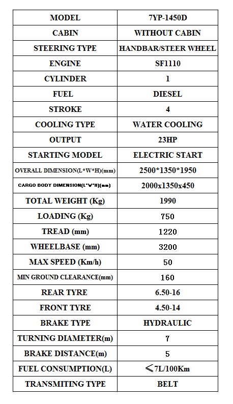 7YP-1450D – Iftikhar Brothers